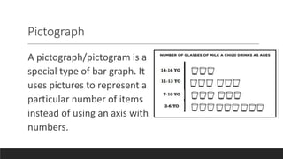 IDENTIFYING VISUAL-VERBAL ELEMENTS IN TEXT | PPTX