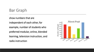 IDENTIFYING VISUAL-VERBAL ELEMENTS IN TEXT | PPTX