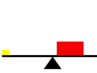 Visual weight | PPTX