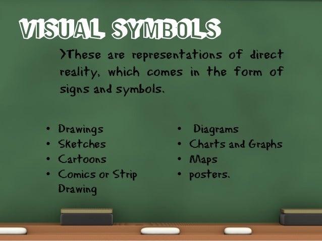 Educational Technology: Visual Symbols
