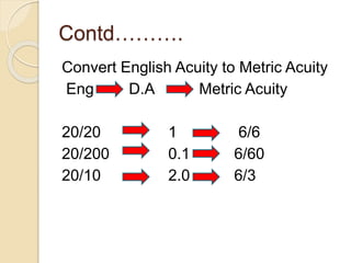 Visual acuity | PPTX | Eye and Vision Conditions | Diseases and Conditions