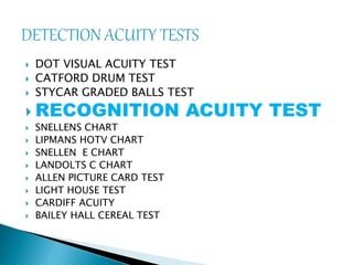 Visualacuity | PPTX