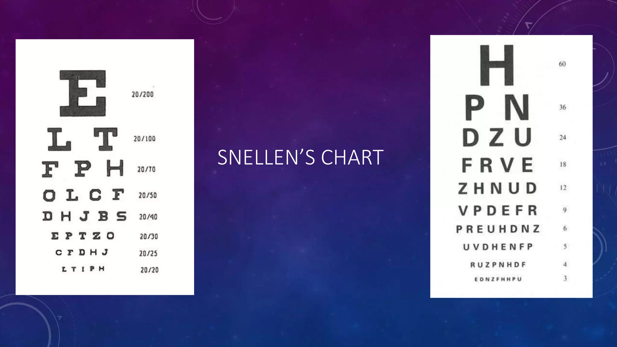 visualacuity-180702123916.pdf