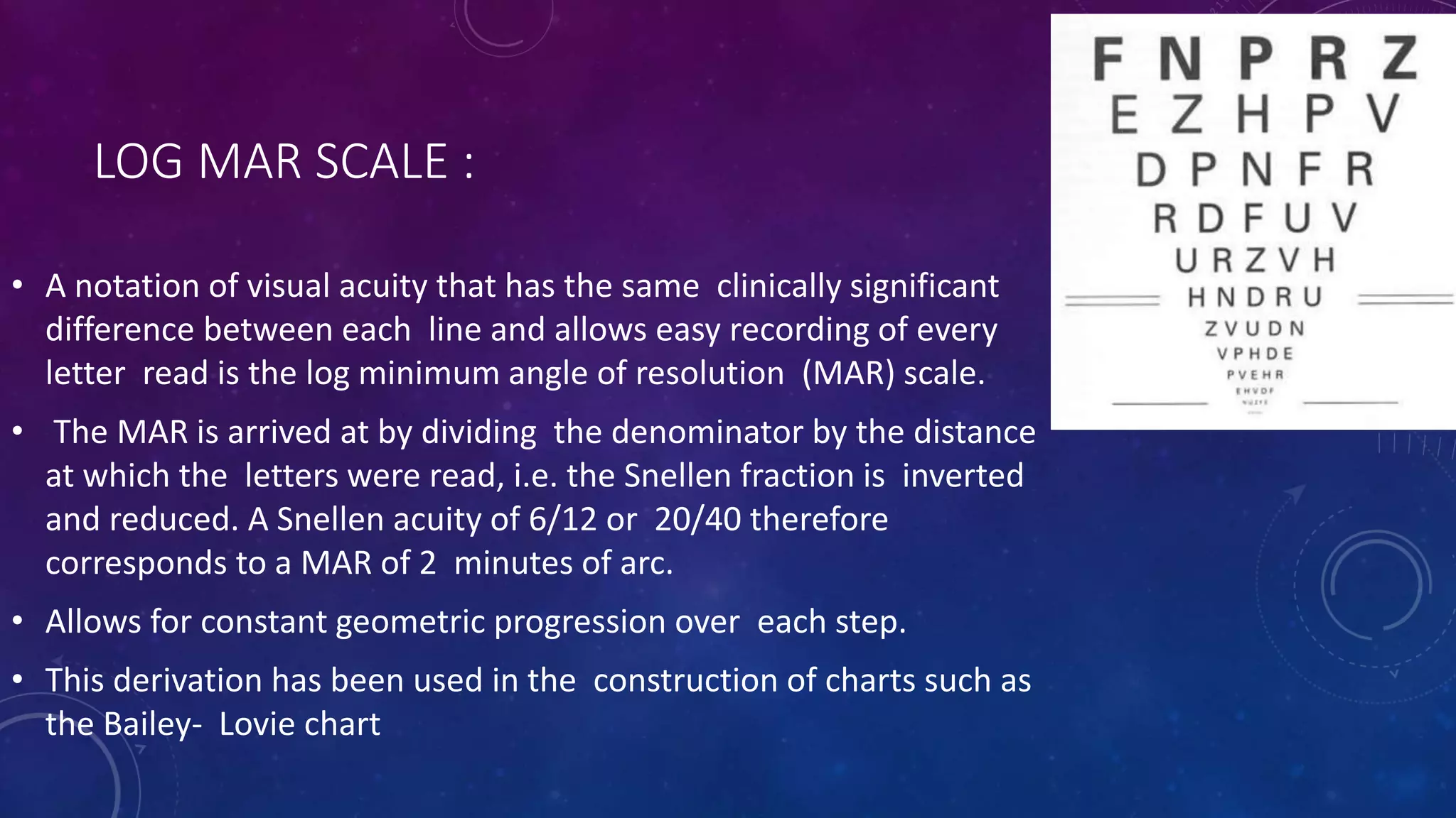 visualacuity-180702123916.pdf