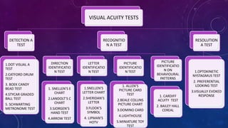 Visual acuity | PPTX