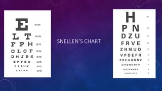 Visual acuity | PPTX