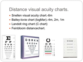 Visual acuity | PPTX