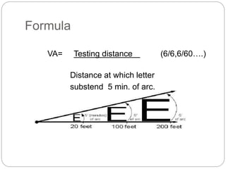 Visual acuity | PPTX