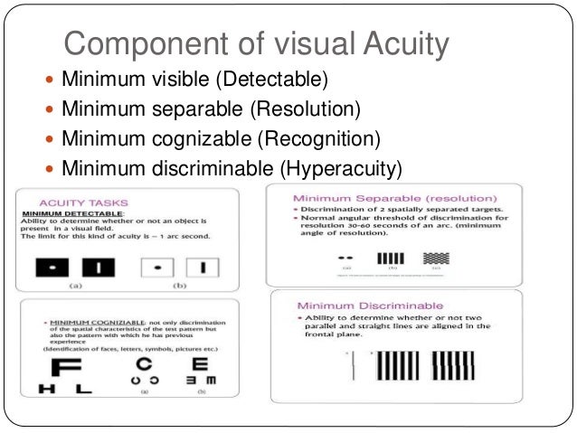 Visual acuity