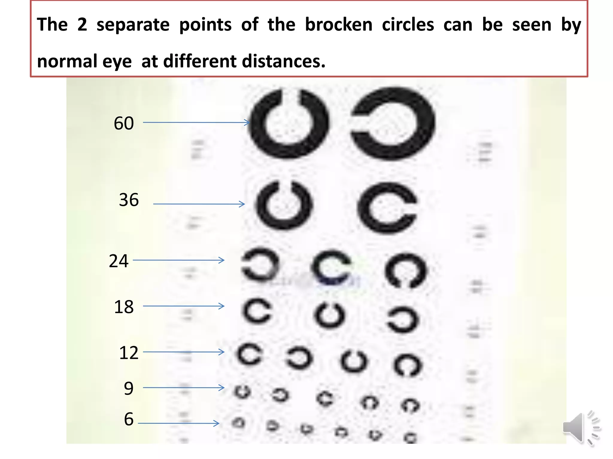 Visual acuity | PPTX