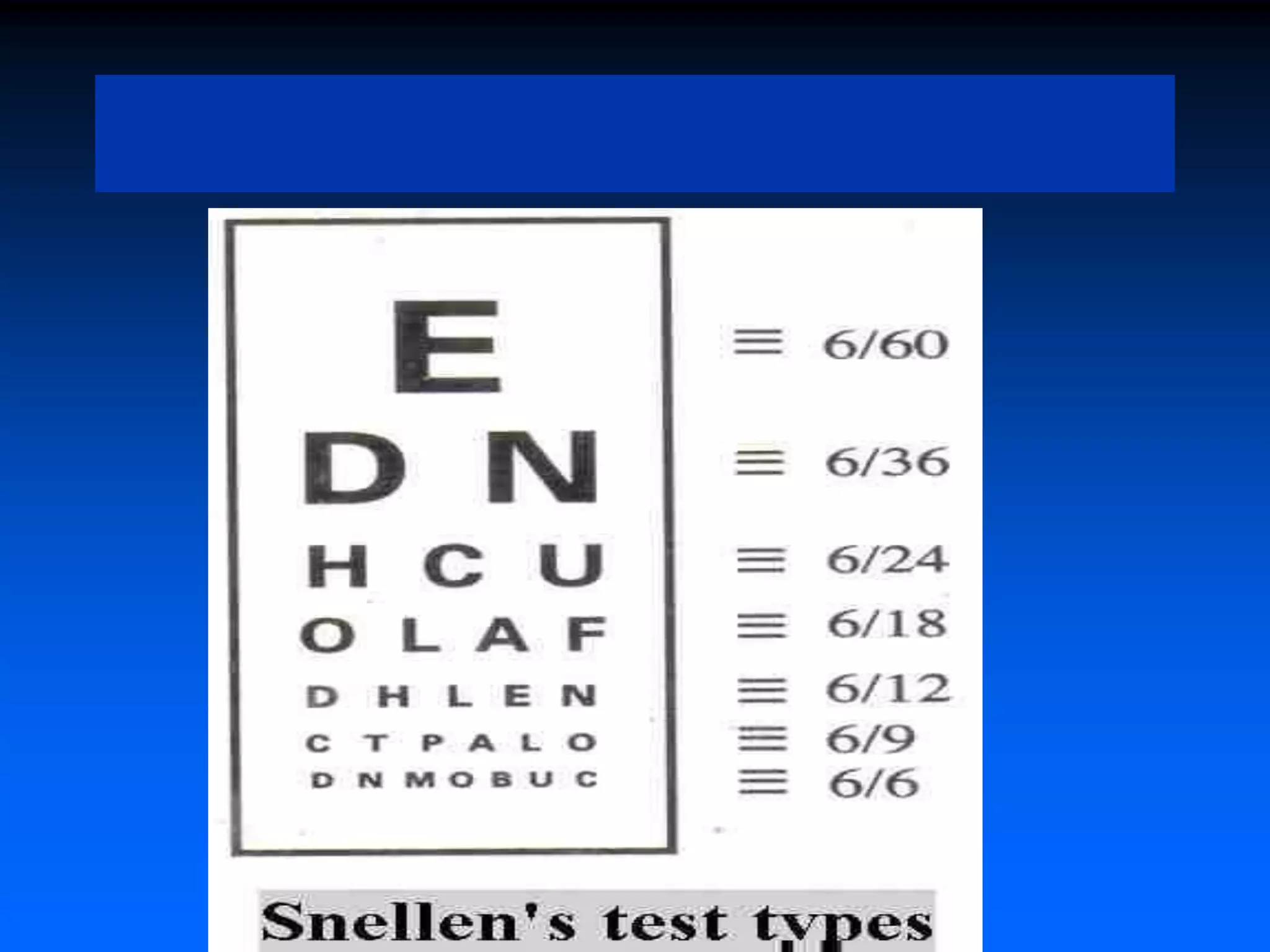 Visual acuity.ppt