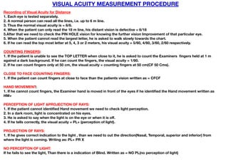 Visual Acuity.pdf