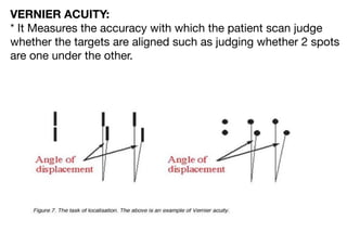 Visual Acuity.pdf