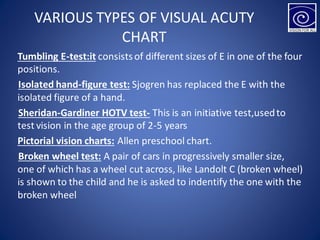 visual acuity. PPT Ramji pandey consultant optometrist | PDF