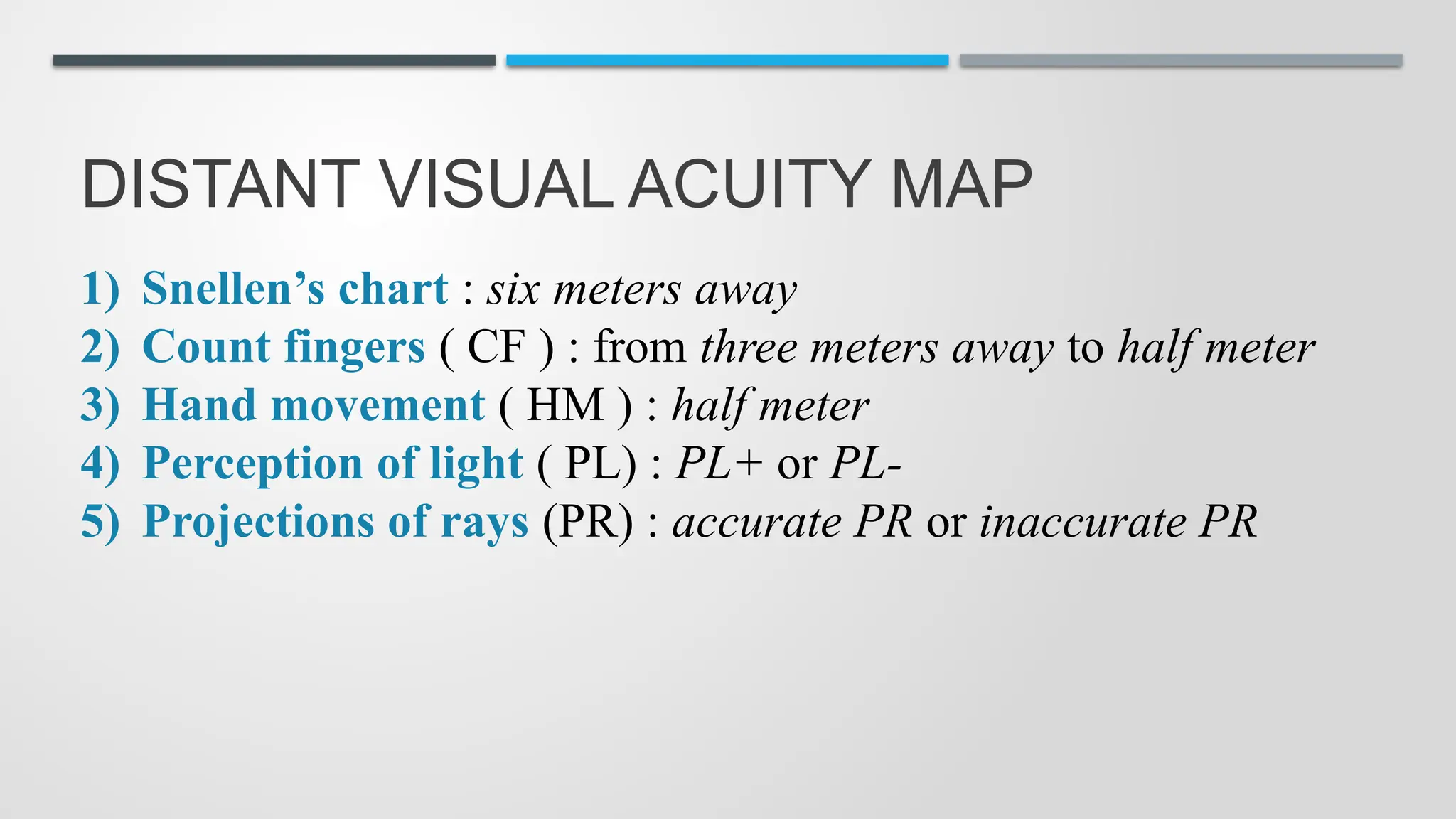 Distant Visual acuity and Snellen chart Overview | PPTX | Eye and ...