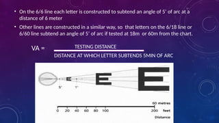 what is visual acuity-and types of visual acuity | PPTX