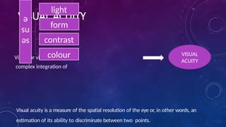 what is visual acuity-and types of visual acuity | PPTX