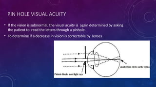 what is visual acuity-and types of visual acuity | PPTX