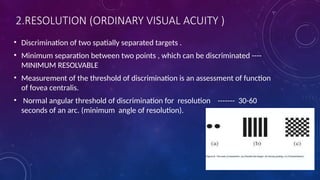 what is visual acuity-and types of visual acuity | PPTX