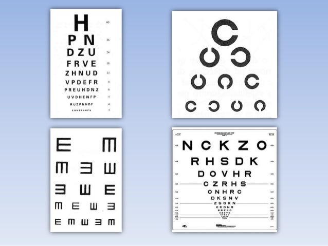 Visual acuity
