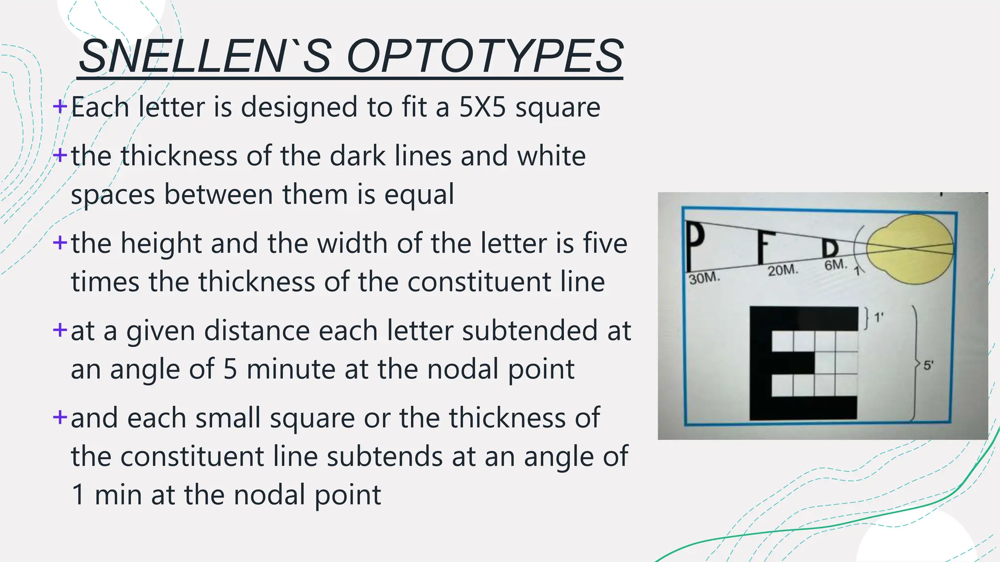 VISUAL ACUITY , Basics of vision assessment | PPTX