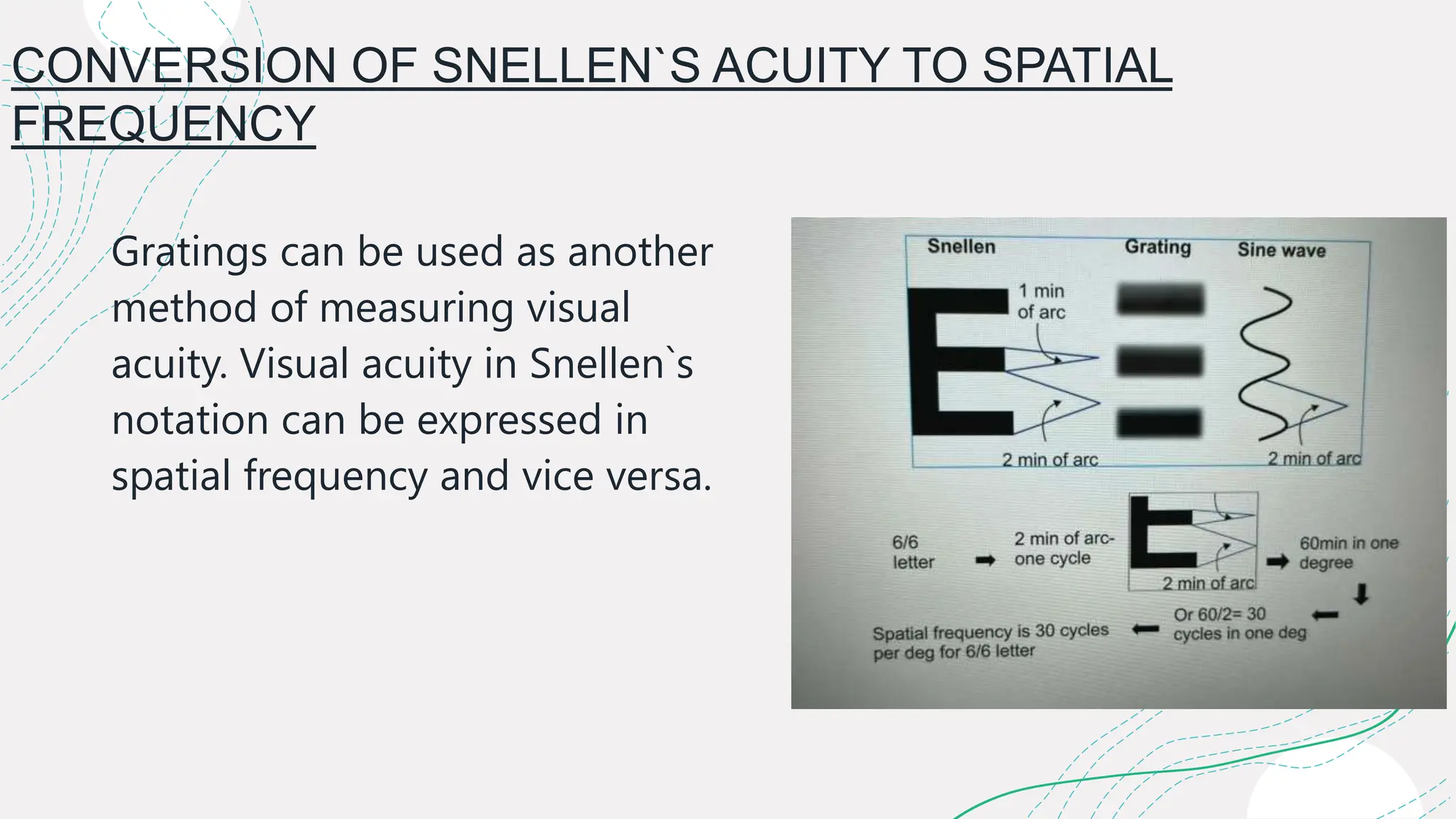 VISUAL ACUITY , Basics of vision assessment | PPTX