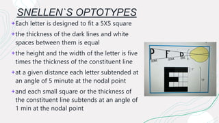 VISUAL ACUITY , Basics of vision assessment | PPTX