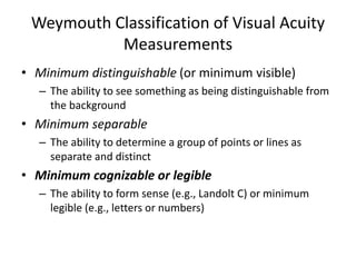 Visual Acuity .pptx