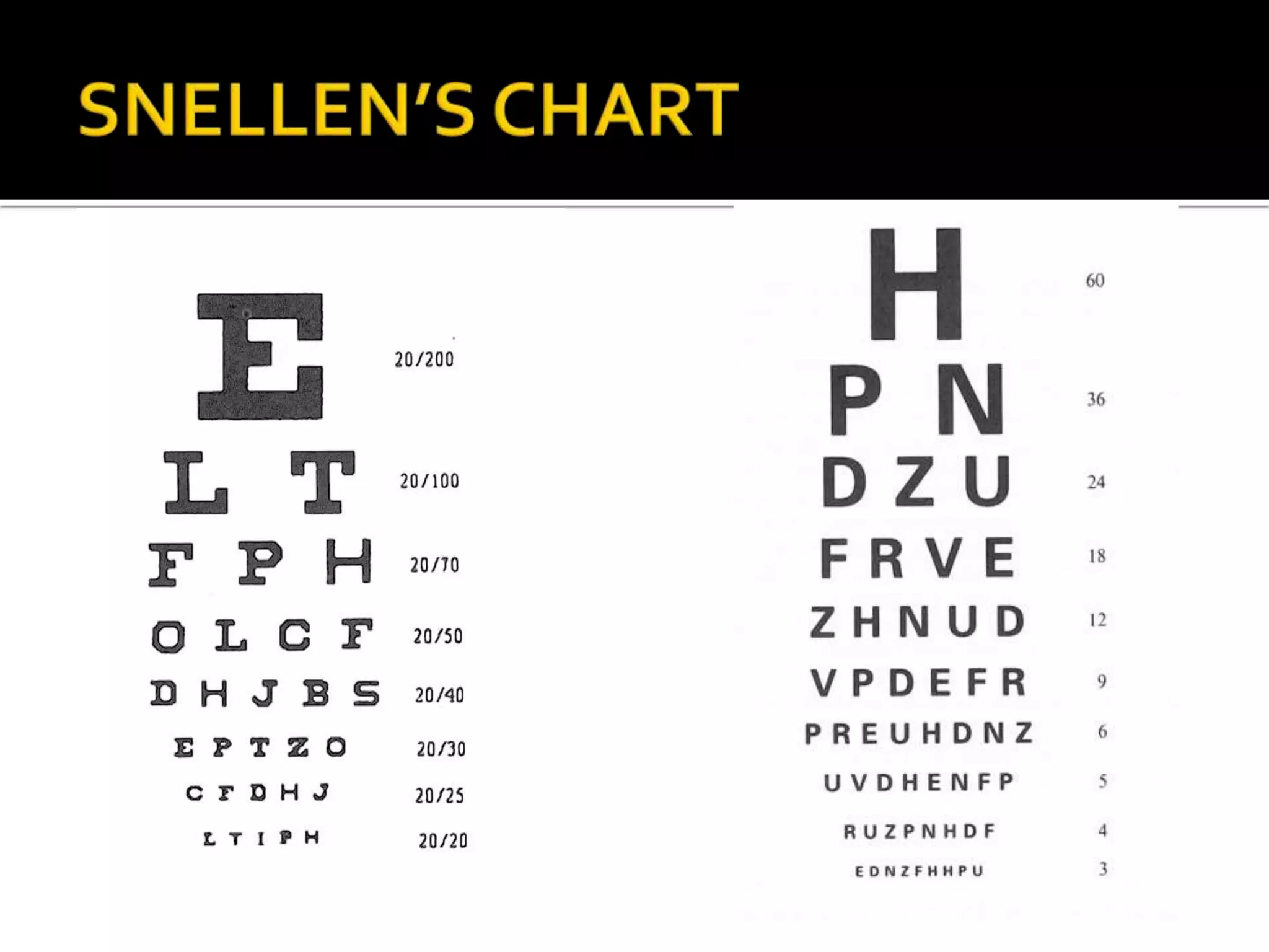 Visual acuity | PPTX
