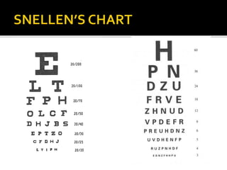 Visual acuity | PPTX