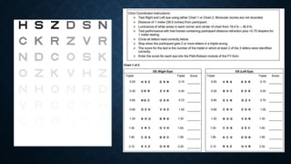 Visual acuity and contrast sensitivity | PPTX
