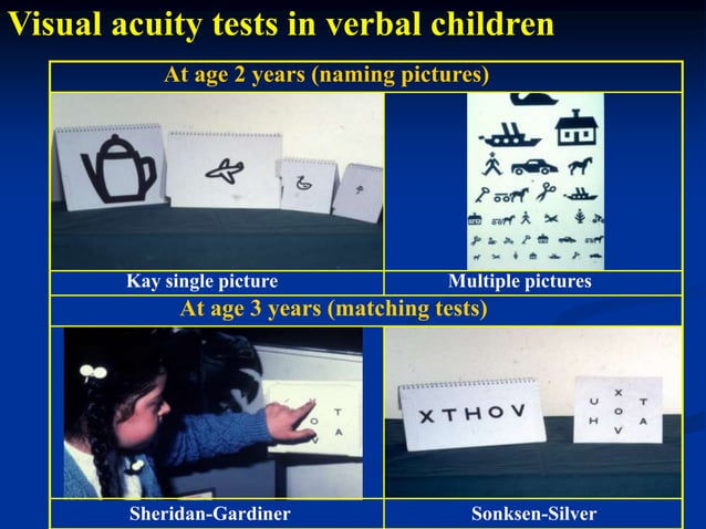 Visual acuity assessment in different group of age | PPTX | Parenting ...
