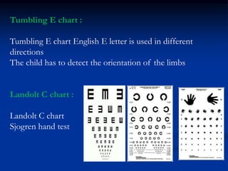 Visual acuity assessment in different group of age | PPTX
