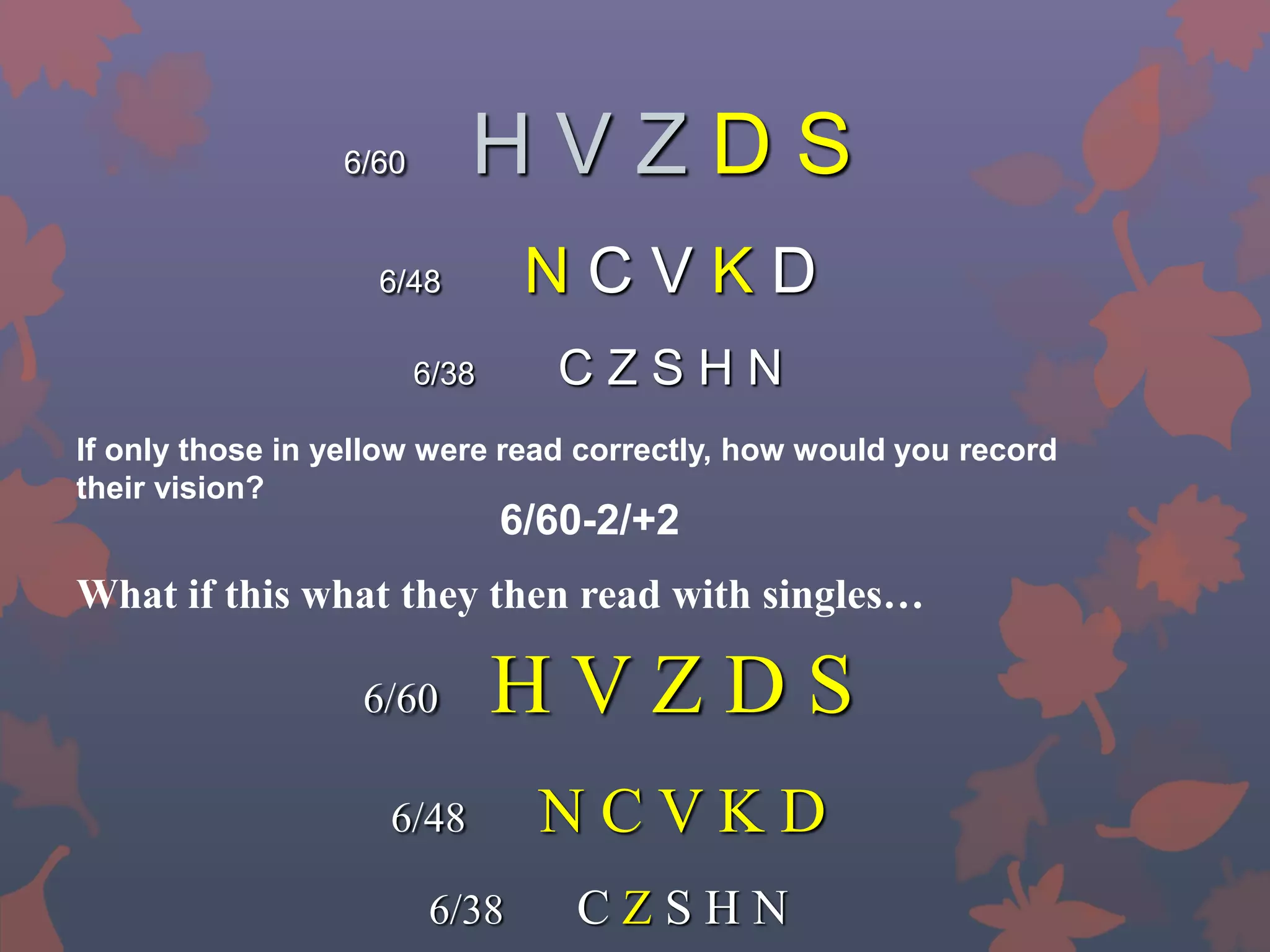 Visual Acuity Assessment.pdf | Eye and Vision Conditions | Diseases and ...