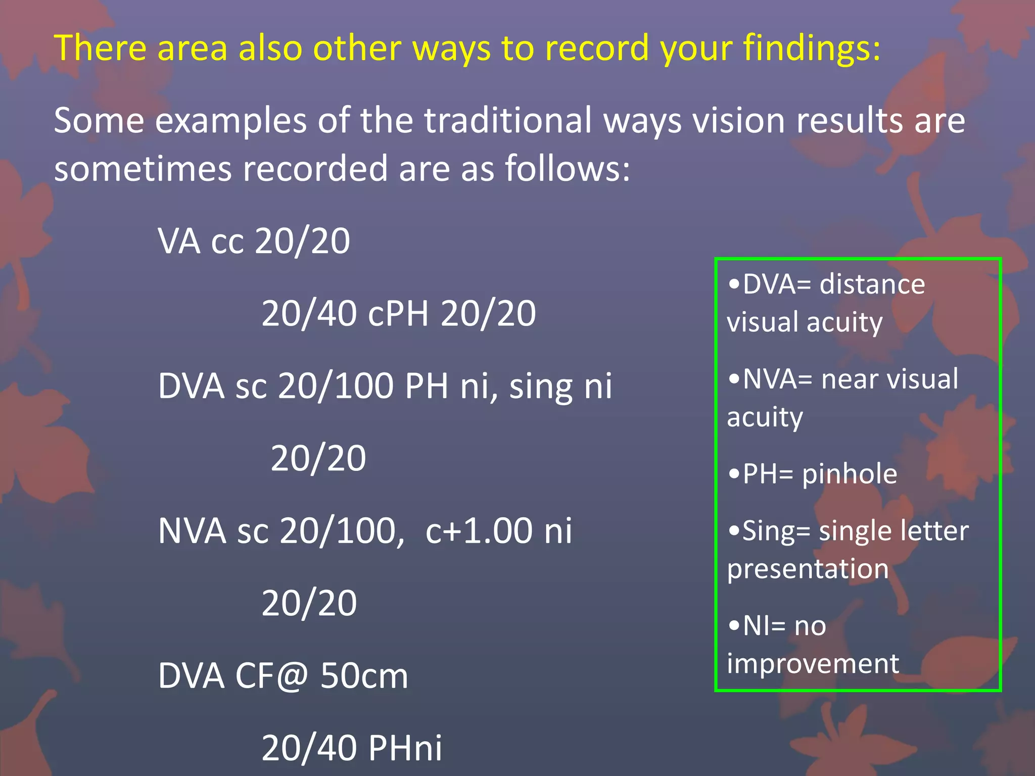 Visual Acuity Assessment.pdf | Eye and Vision Conditions | Diseases and ...