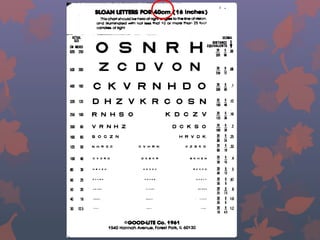 Visual Acuity Assessment.pdf