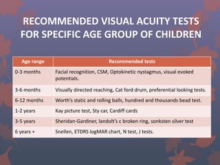 Visual Acuity Assessment.pdf