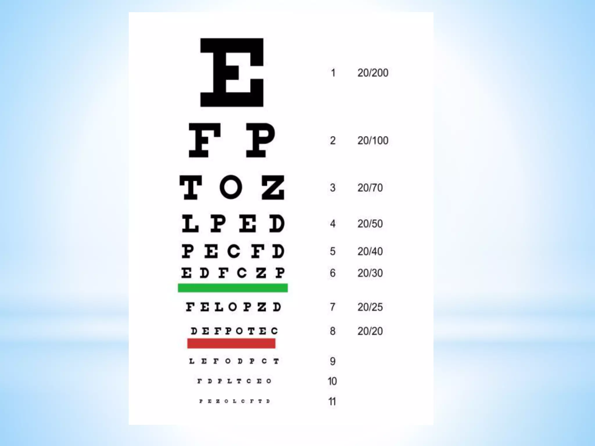 Visual Acuity Charts Pptx Graphics Software Computer Software And Applications