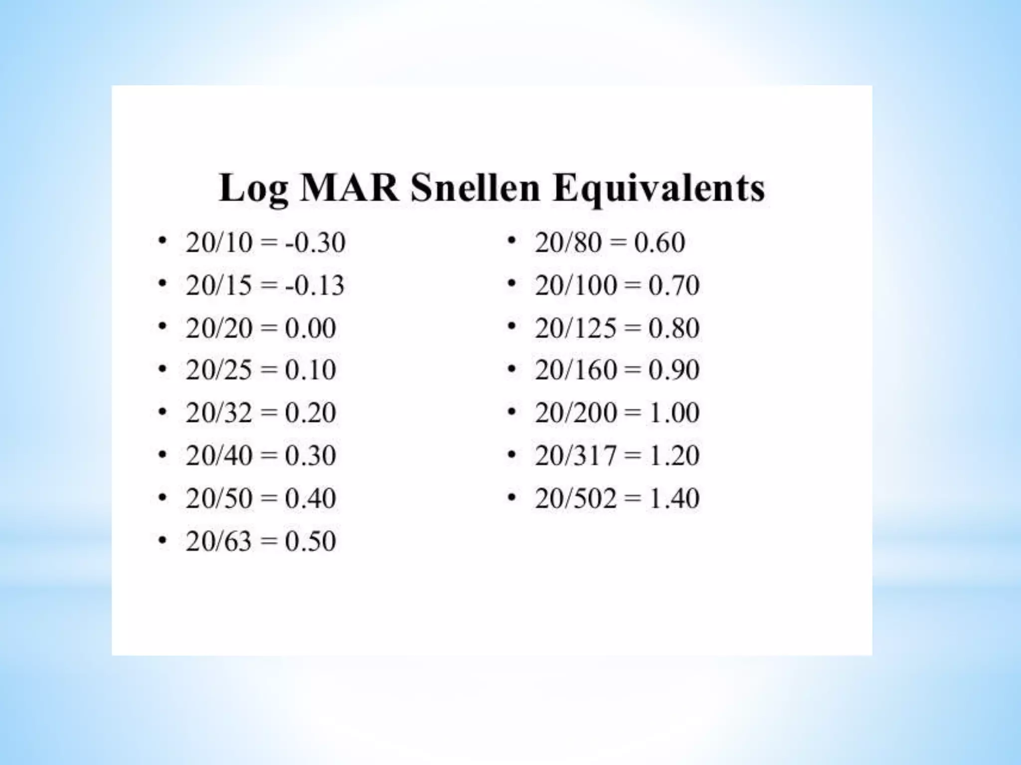 Visual acuity charts | PPTX