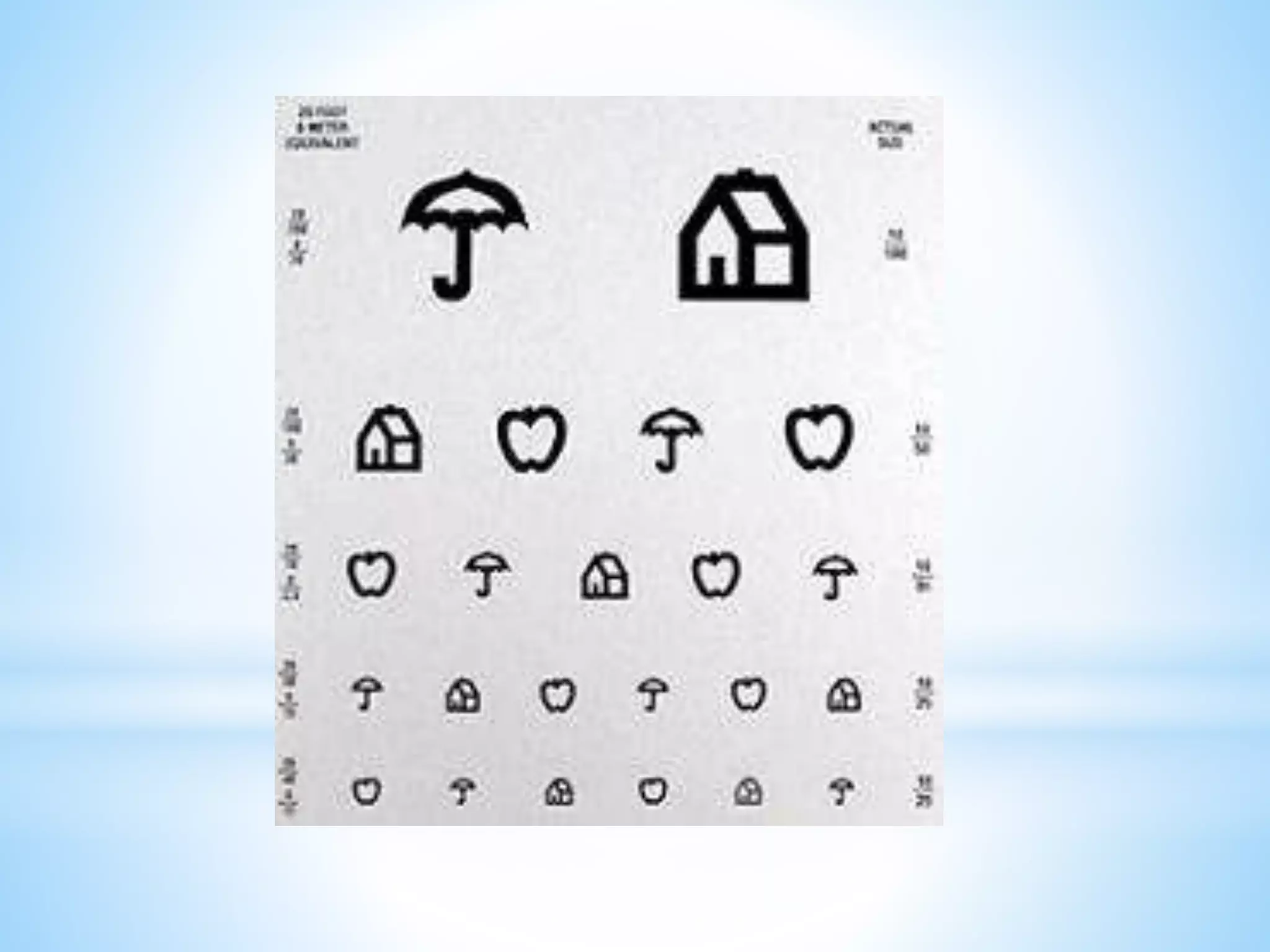 Visual Acuity Charts Pptx Graphics Software Computer Software And Applications