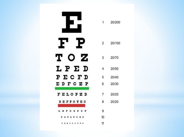 Visual acuity charts | PPTX | Graphics Software | Computer Software and ...