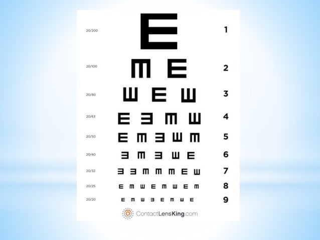 Visual acuity charts | PPTX | Graphics Software | Computer Software and ...