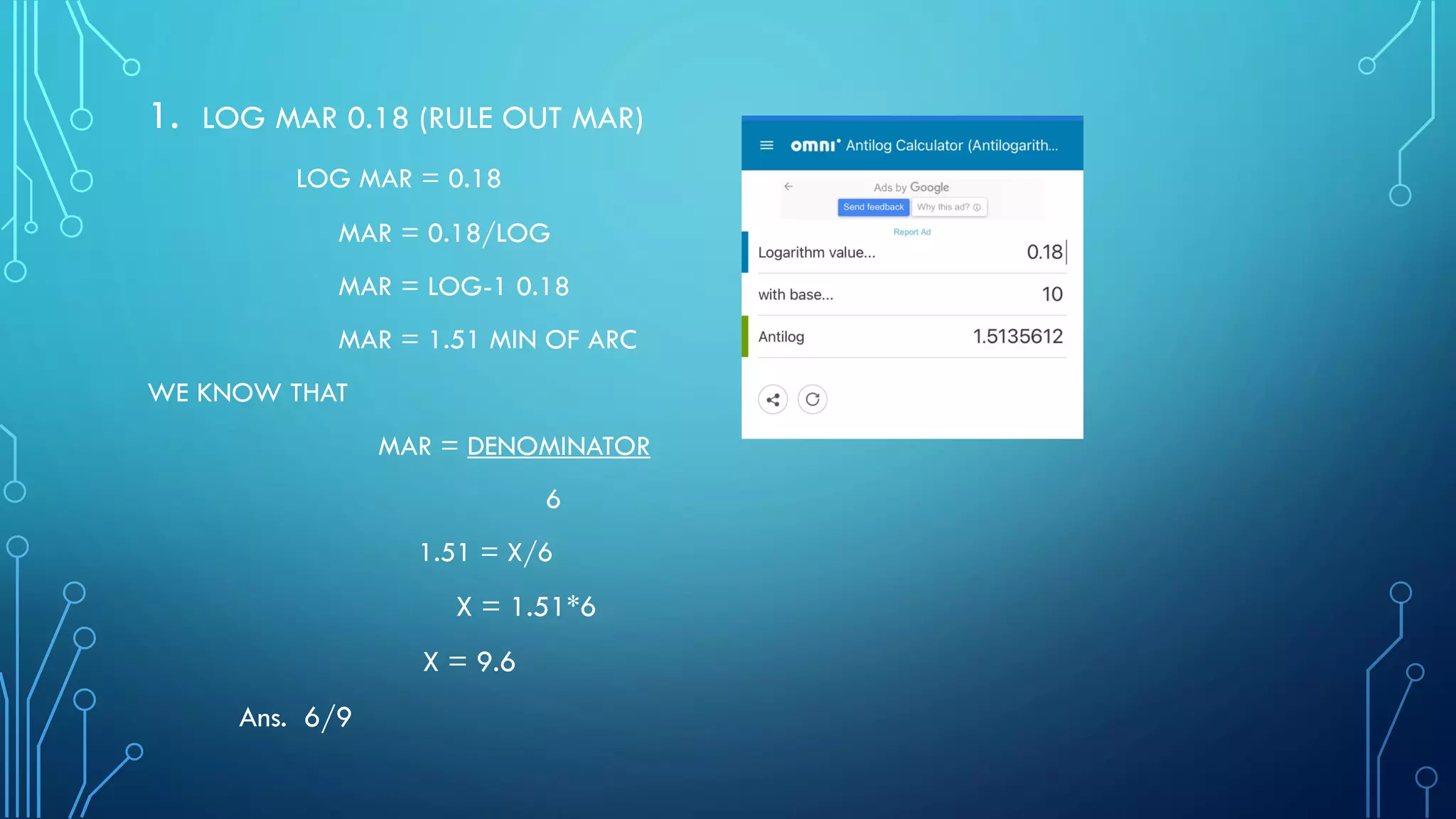 Visual acuity Conversion.pdf
