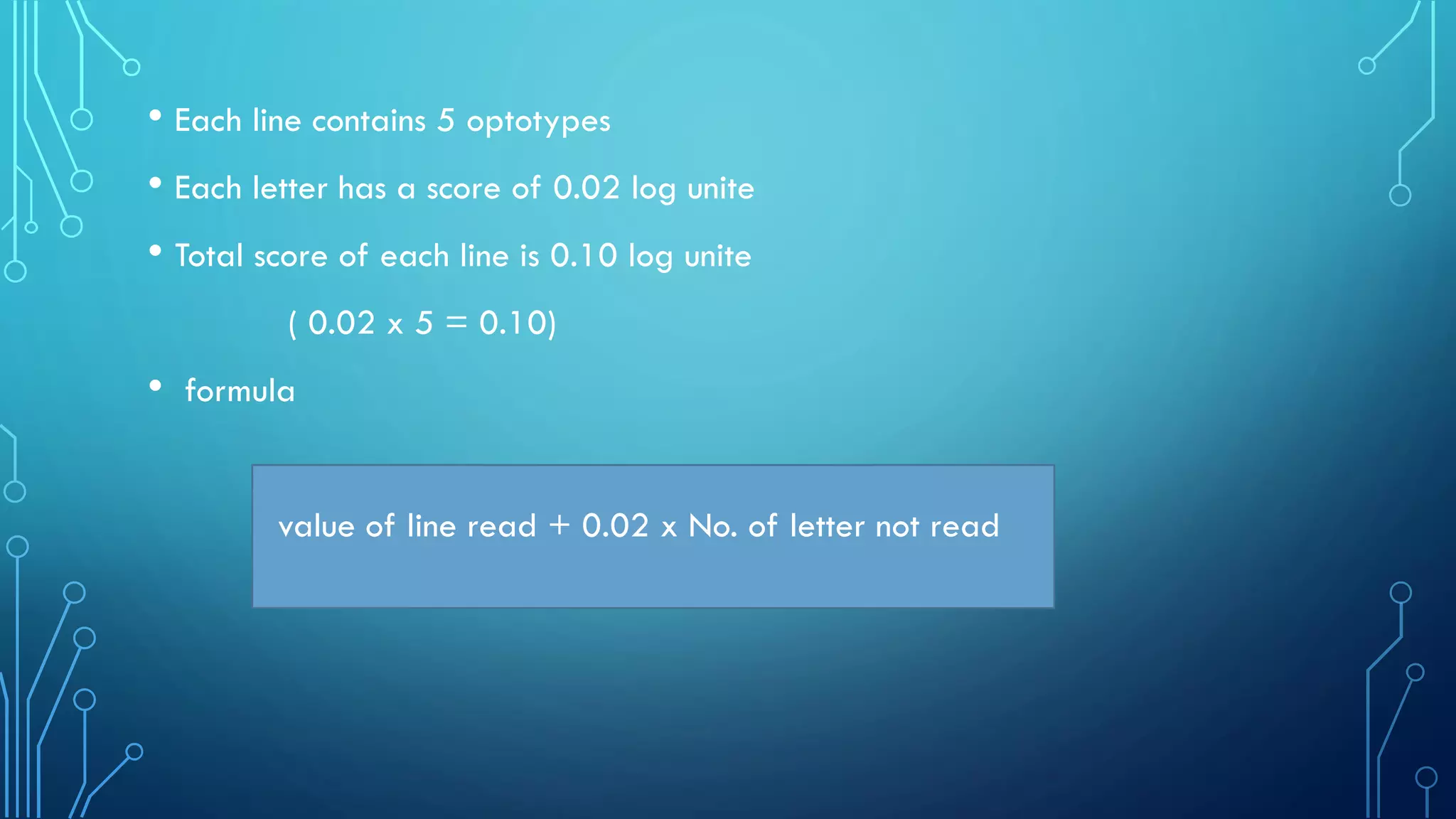 Visual acuity Conversion.pdf