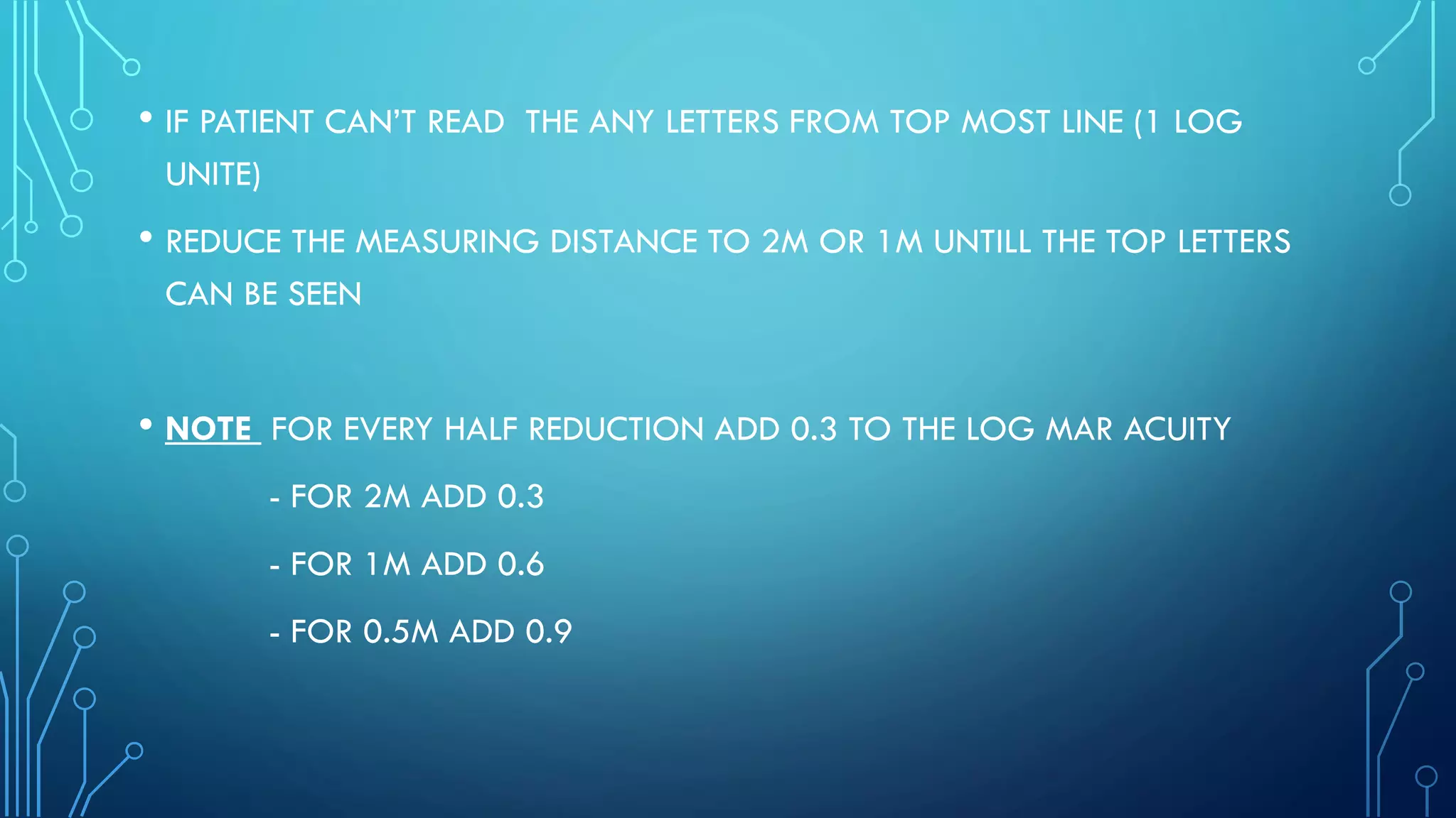 Visual acuity Conversion.pdf