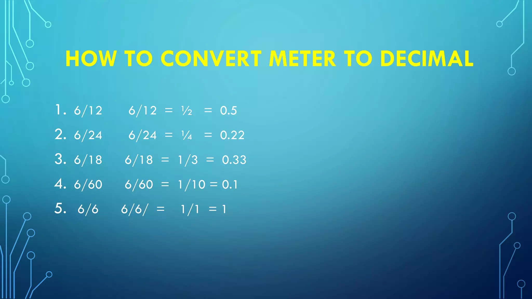 Visual acuity Conversion.pdf