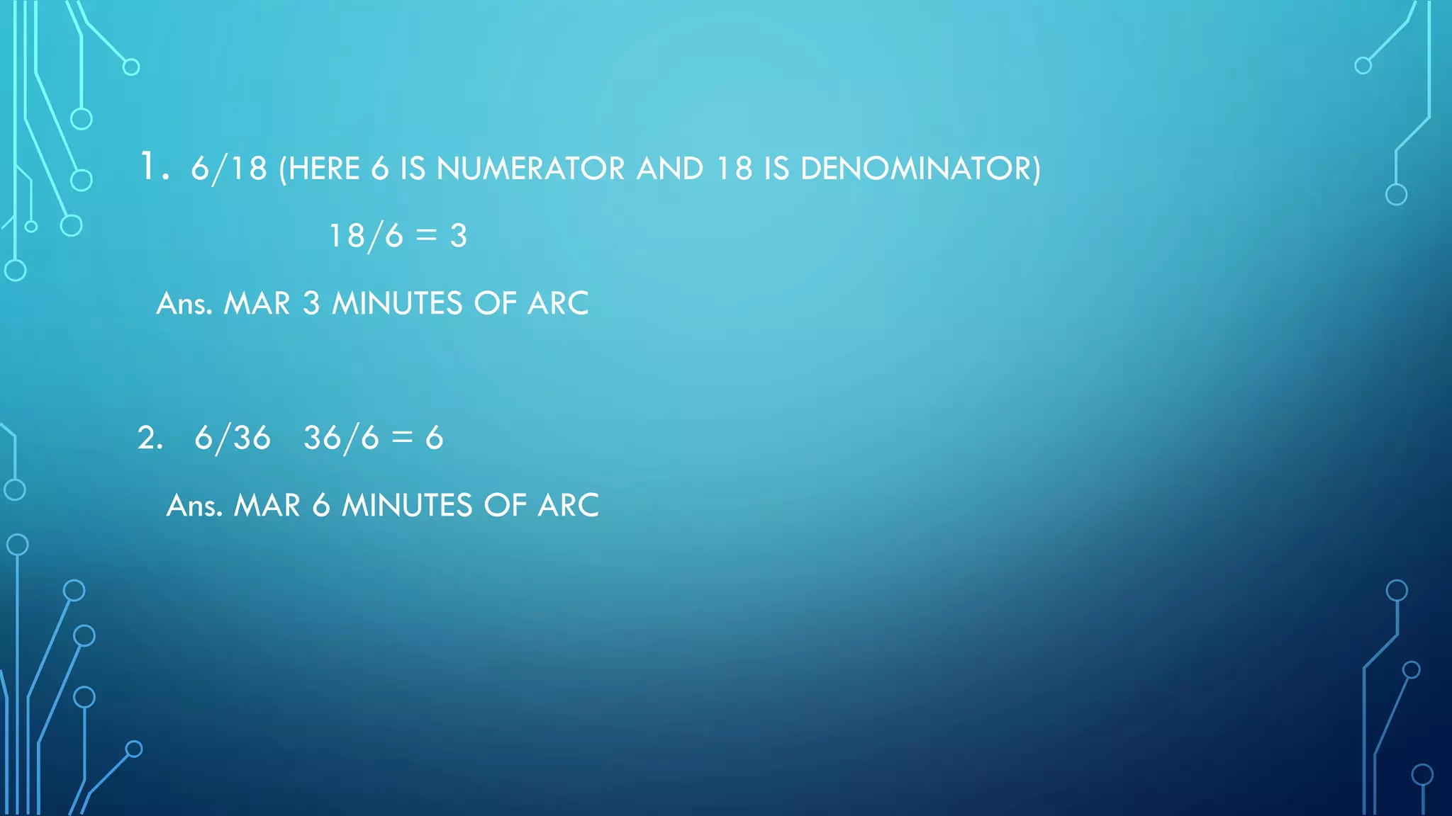 Visual acuity Conversion.pdf