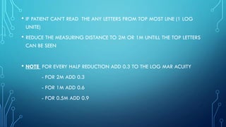 Visual acuity Conversion.pdf
