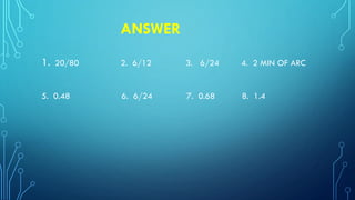 Visual acuity Conversion.pdf