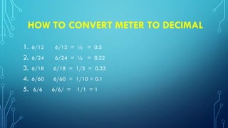 Visual acuity Conversion.pdf